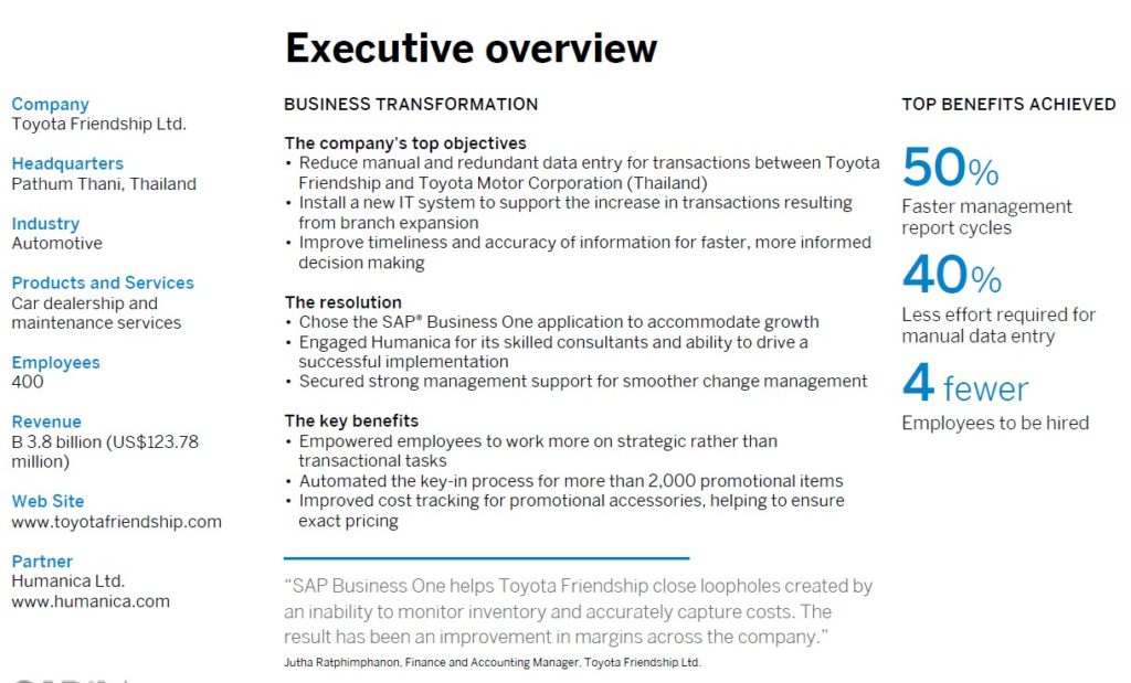Toyota Friendship: Expanding Branches to Sell and Service More Toyotas ...